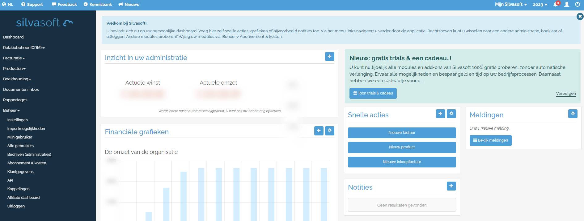Silvasoft review: Dit heb ik geleerd na 4 jaar klant te zijn [2023]